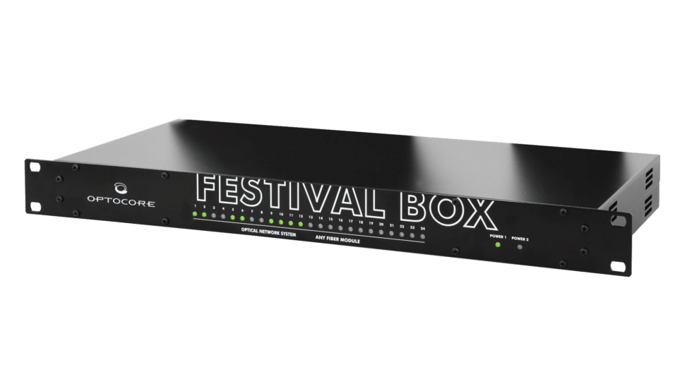 The Festival Box – A Protocol-Agnostic Fiber Transport for Demanding ...